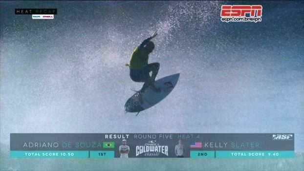 WCT Santa Cruz: Mineirinho elimina Slater na repescagem - ESPN